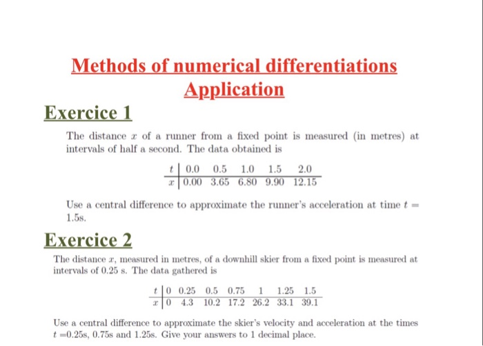 Solved Methods of numerical differentiations Application | Chegg.com
