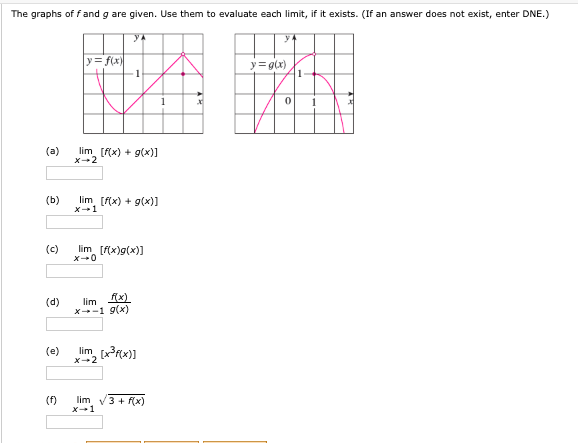 Solved The graphs off and g are given. Use them to evaluate | Chegg.com