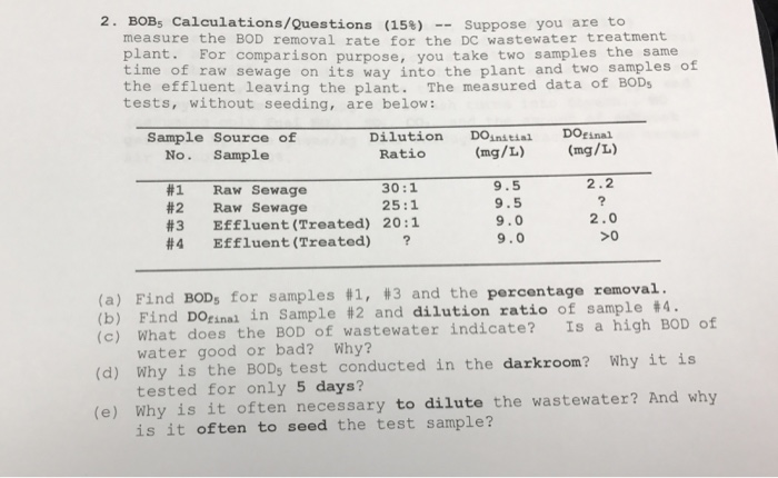 Solved BOB_5 Calculations/Questions (15%) -- Suppose you are | Chegg.com