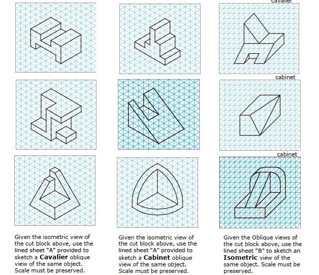 Solved Valle HE cabinet IKKO cabinet Given the isometric | Chegg.com