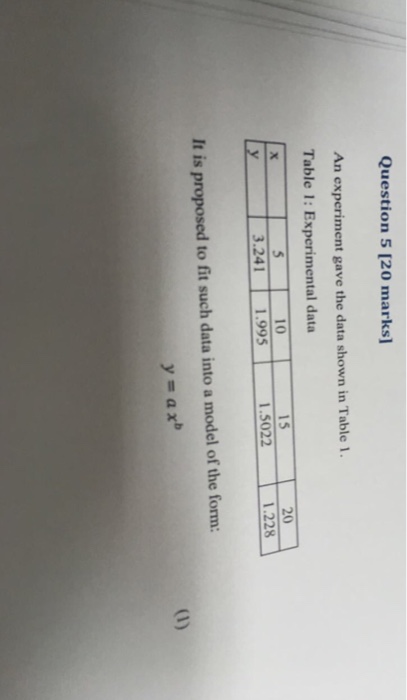 Solved An experiment gave the data shown in Table 1. Table | Chegg.com