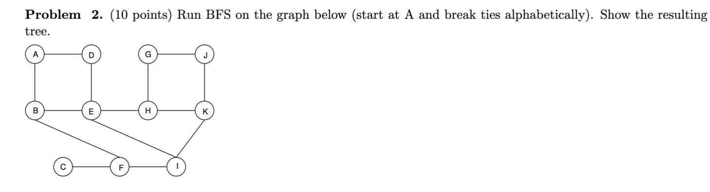 Solved Problem 2. (10 points) Run BFS on the graph below | Chegg.com Solved Problem 2. (10 points) Run BFS on the graph below | Chegg.com