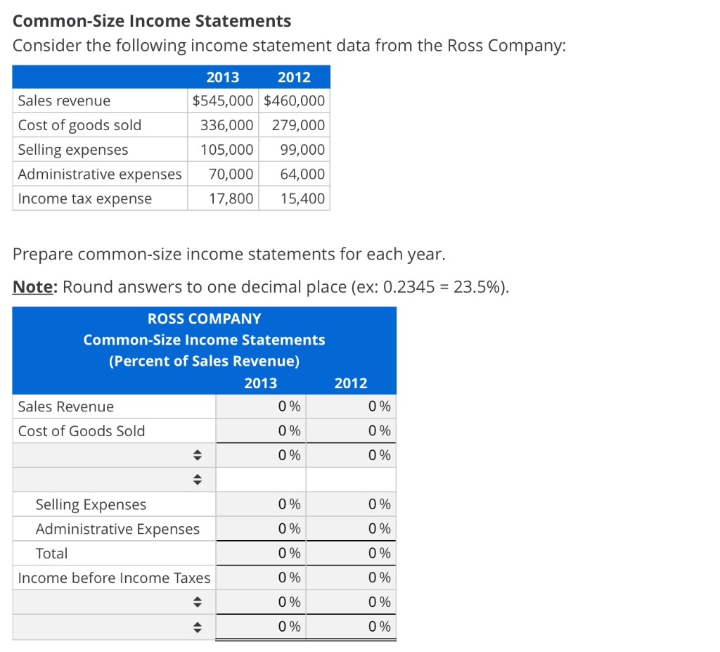 Solved Common-Size Income Statements Consider the following | Chegg.com