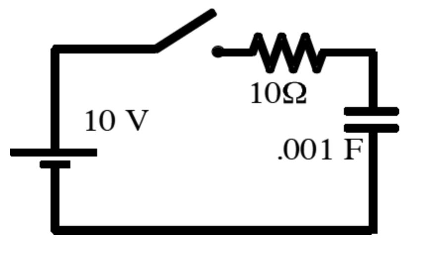 Solved A) An RC circuit is shown below Initially the switch | Chegg.com