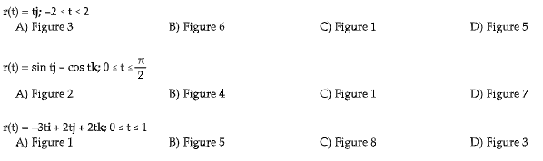 Solved Match the vector equation with the correct graph, | Chegg.com
