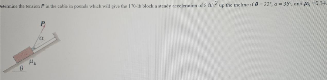 Solved Determine the tension P in the cable in pounds which | Chegg.com