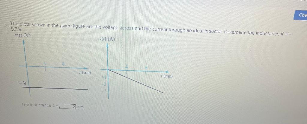 Solved The plots shown in the given figure are the voltage | Chegg.com