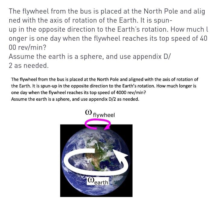 Solved The flywheel from the bus is placed at the North Pole | Chegg.com