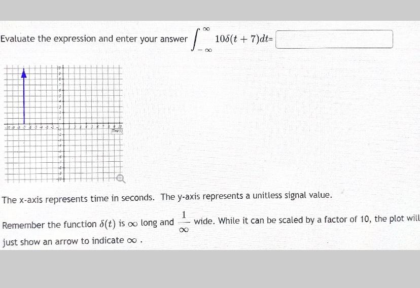 Solved Evaluate the expression and enter your answer 108(t + | Chegg.com