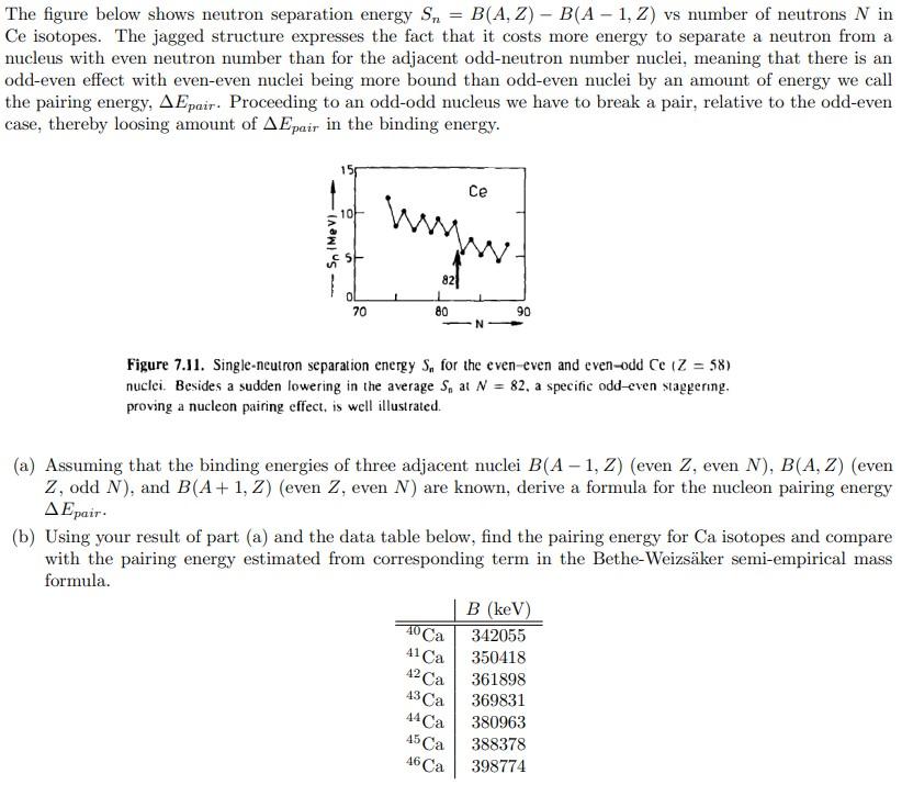 The figure below shows neutron separation energy Sn = | Chegg.com
