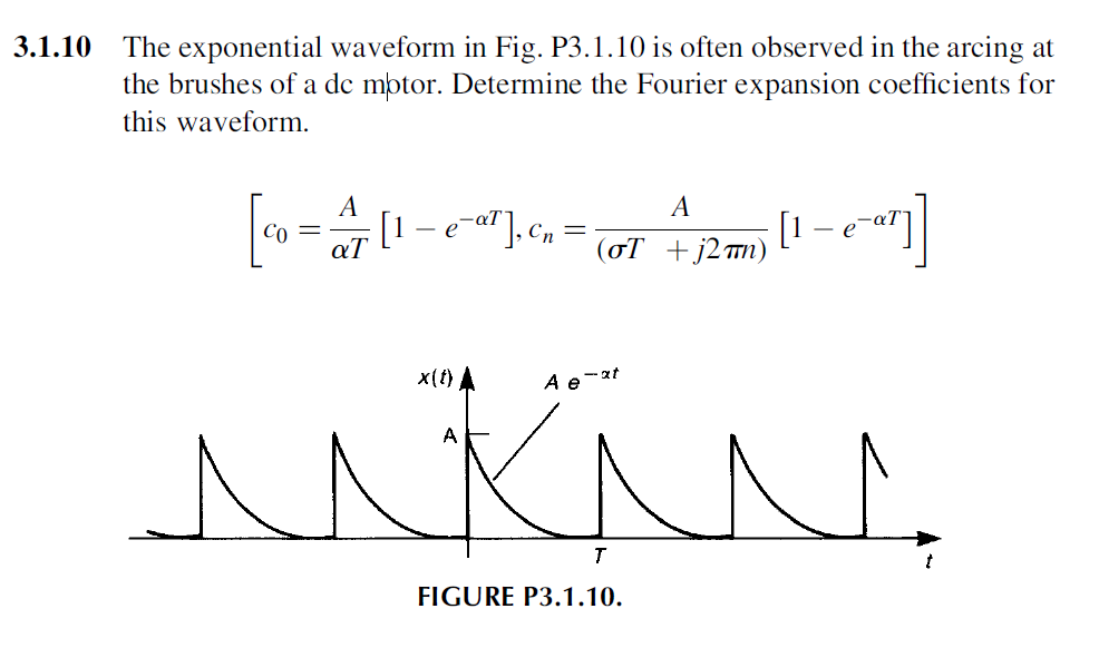 Solved 3.1.10 ﻿The exponential waveform in Fig. P3.1.10 ﻿is | Chegg.com