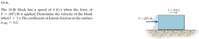Solved 13-6 The 10-lb block has a speed of 4 ft/s when the | Chegg.com