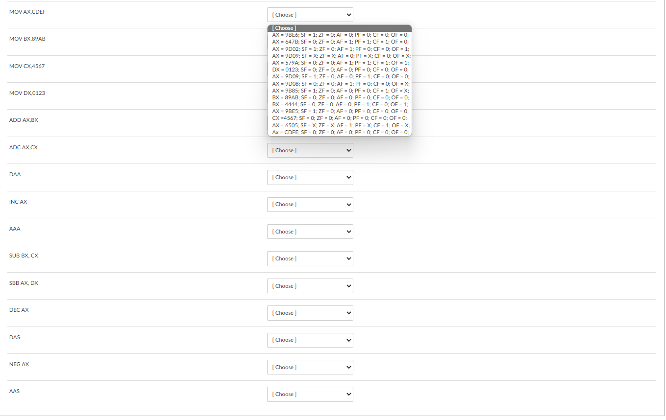 Solved Determine content of the destination operand \& the | Chegg.com