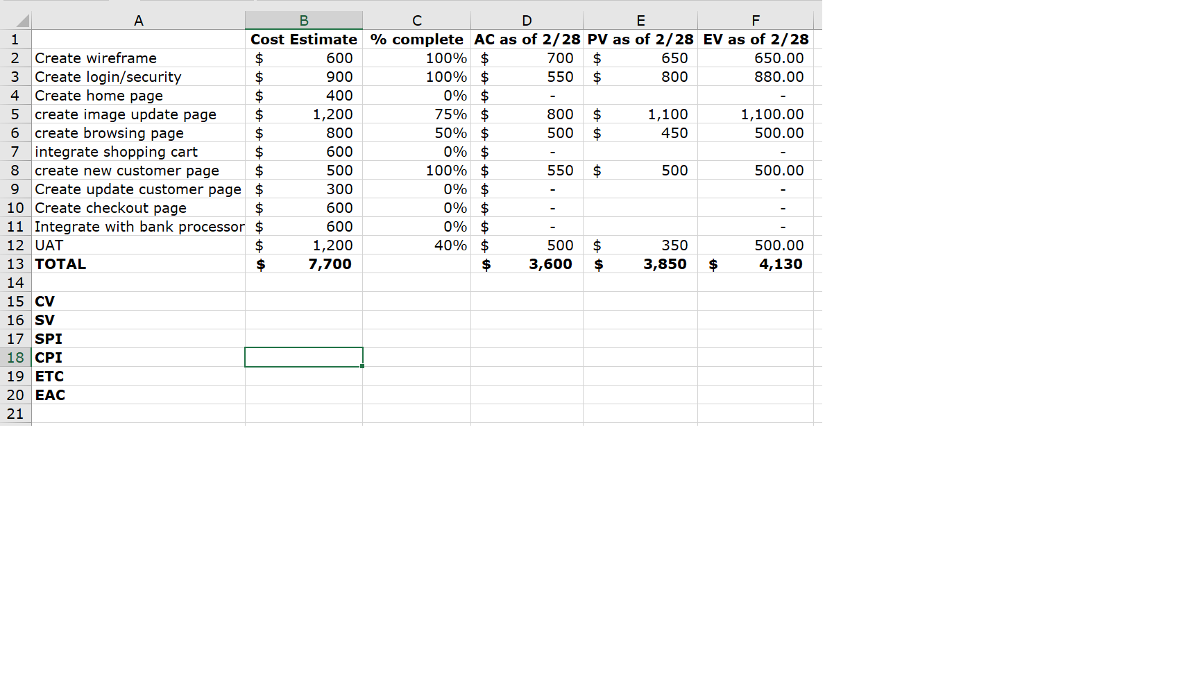 Solved Given below is the excel chart from the chart | Chegg.com