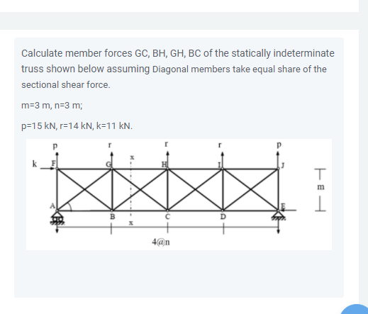 Solved Calculate member forces GC, BH, GH, BC of the | Chegg.com