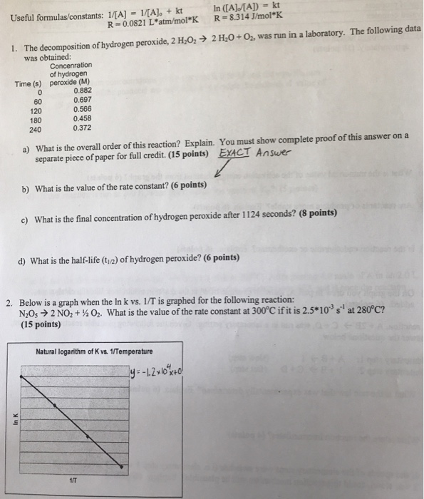Solved Useful formulas/constants: 1/[A] = 1/[A]_0 + kt ln | Chegg.com
