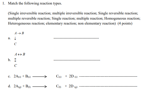 Solved 1. Match the following reaction types. (Single | Chegg.com