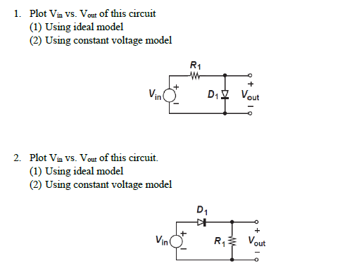 Solved Vin vs Vout means that the y-axis is Vout and | Chegg.com