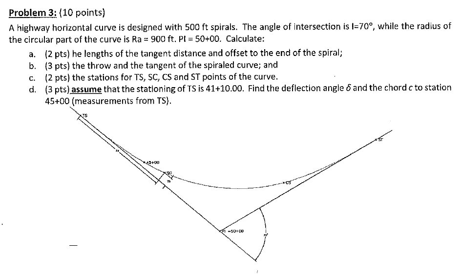 Problem 3: (10 points) A highway horizontal curve is | Chegg.com