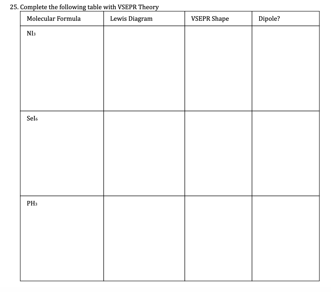 Solved 25. Complete the following table with VSEPR Theory | Chegg.com