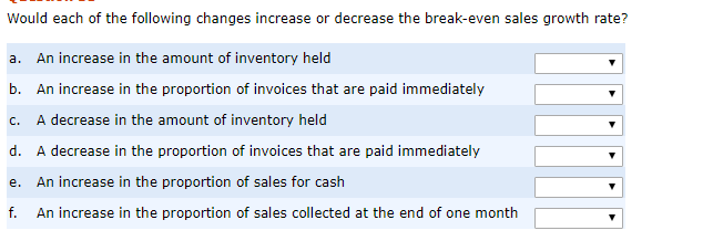 Solved Would each of the following changes increase or | Chegg.com