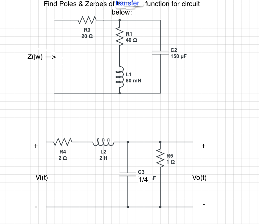 Solved Find Poles & Zeroes of transfer function for circuit | Chegg.com