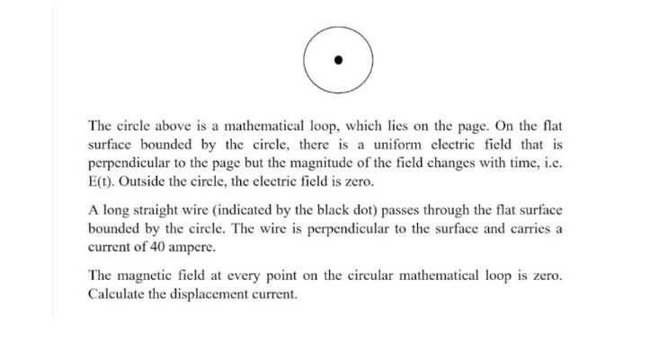 Solved O The circle above is a mathematical loop, which lies | Chegg.com