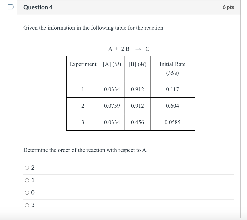Solved Question 1 5 pts Write a rate expression for the | Chegg.com