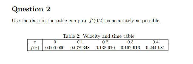 Solved Question 2 Use the data in the table compute f'(0.2) | Chegg.com