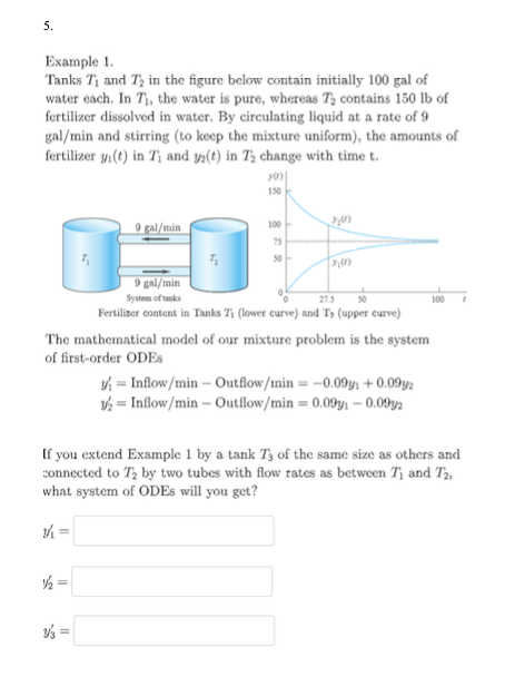 Solved Example 1.Tanks T1 ﻿and T2 in ﻿the figure below | Chegg.com