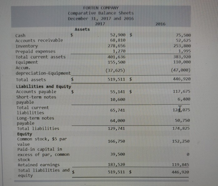 Solved problem 16 - 3A indirect: statement of a cash flow LO | Chegg.com