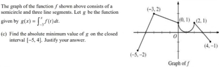 Solved If you can, please answer all 4. Also please show | Chegg.com