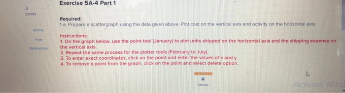 Solved Required information Exercise 5A-4 High-Low Method; | Chegg.com