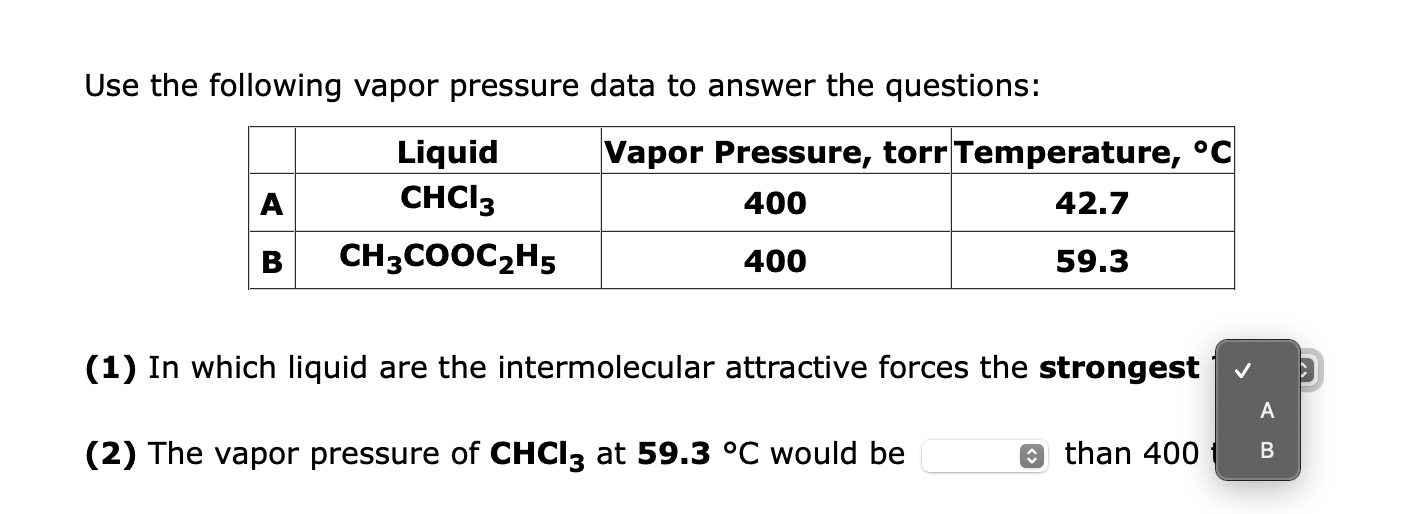 Solved Use the following vapor pressure data to answer the | Chegg.com