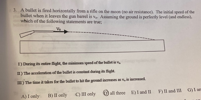 Solved 3. A bullet is fired horizontally from a rifle on the | Chegg.com