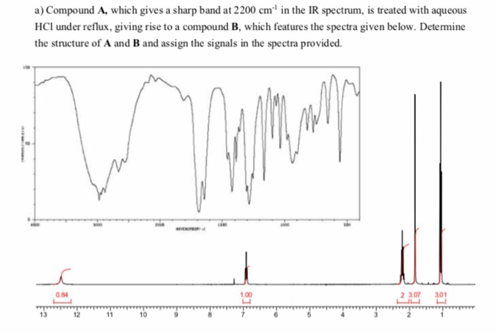 Solved a) Compound A, which gives a sharp band at 2200 cm in | Chegg.com