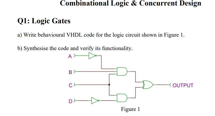 Solved Combinational Logic & Concurrent Design Q1: Logic | Chegg.com