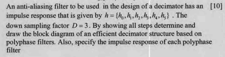 An anti-aliasing filter to be used in the design of a | Chegg.com
