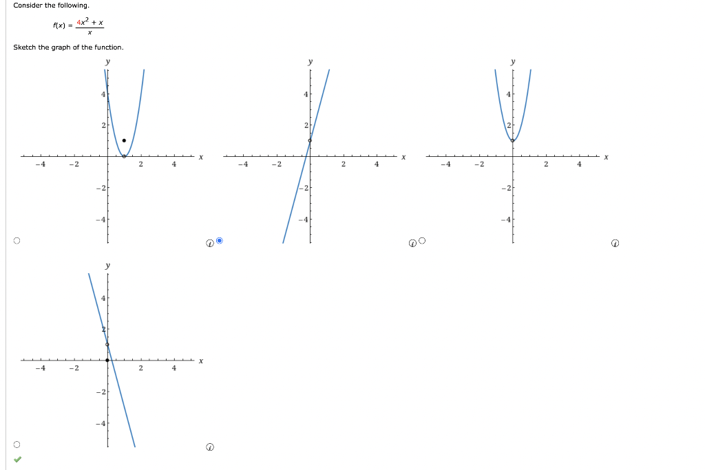 Solved Consider the following. f(x)=x4x2+x Sketch the graph | Chegg.com