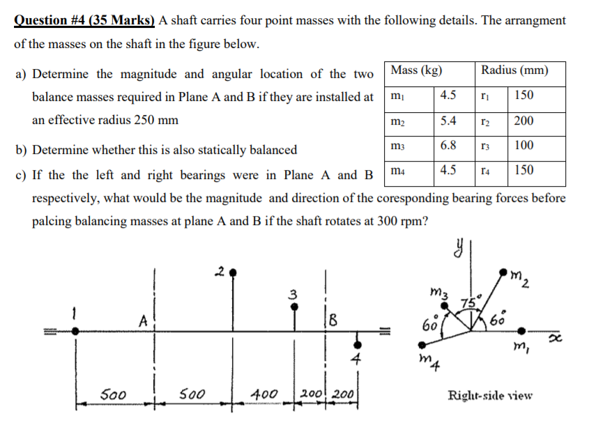 Solved ri Question #4 (35 Marks) A shaft carries four point | Chegg.com