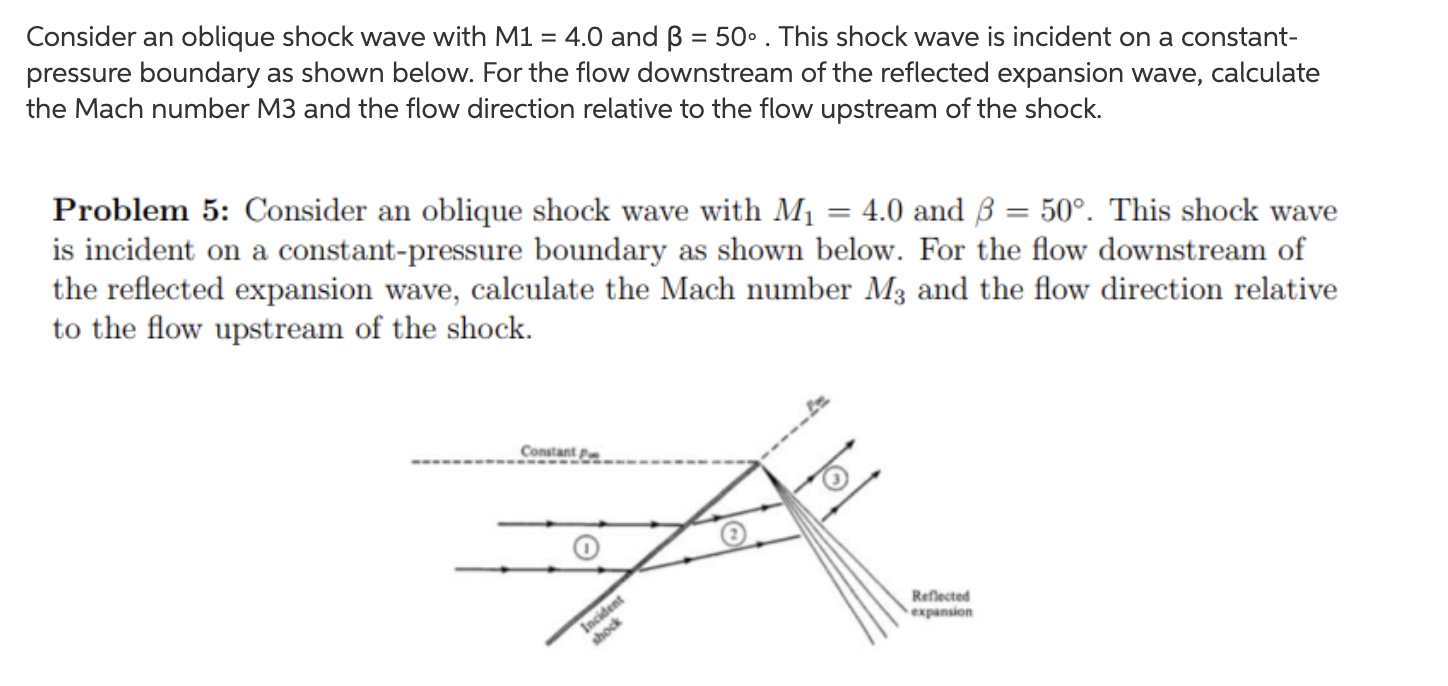 Solved = = Consider an oblique shock wave with M1 = 4.0 and | Chegg.com
