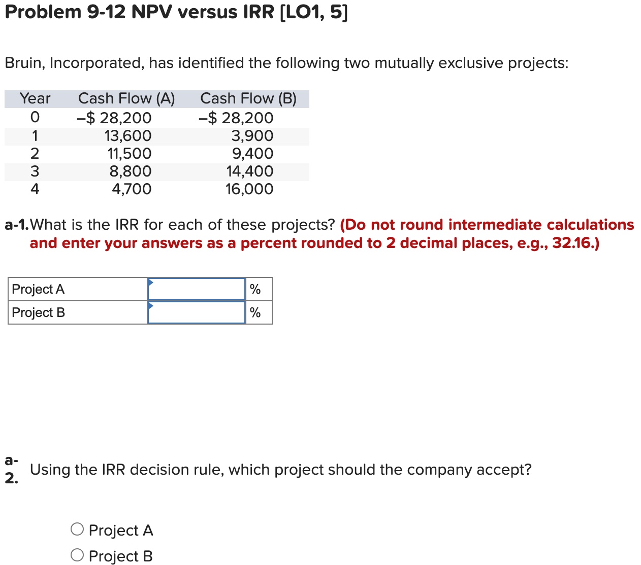 Solved S09-24 Multiple IRRs [LO5]a- Is this decision | Chegg.com