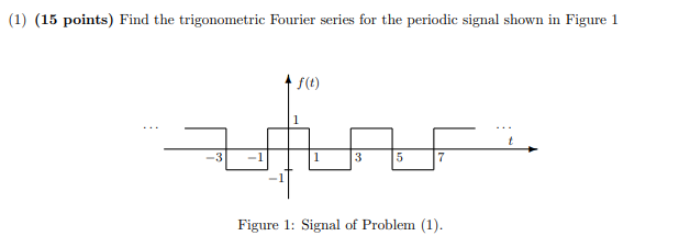 Solved (1) (15 points) Find the trigonometric Fourier series | Chegg.com