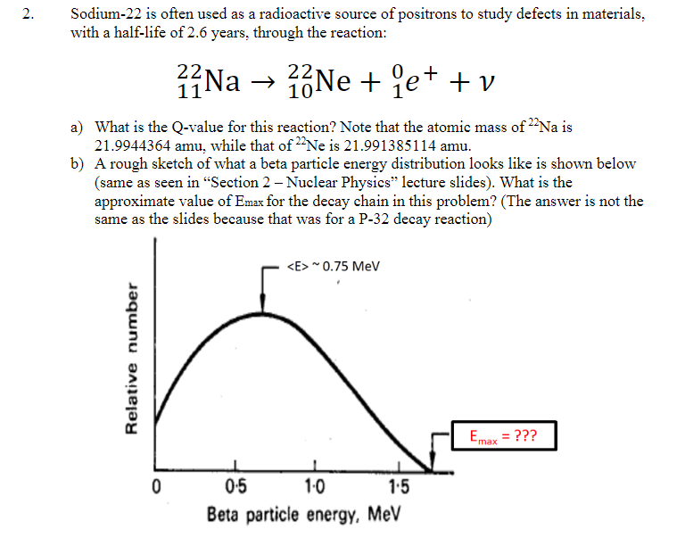 Solved 2. Sodium-22 is often used as a radioactive source of | Chegg.com