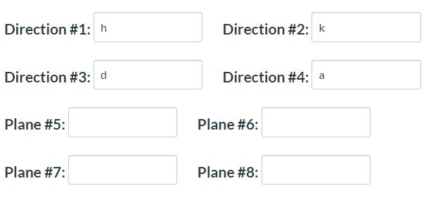 Solved For each plane or direction in the image below, match | Chegg.com