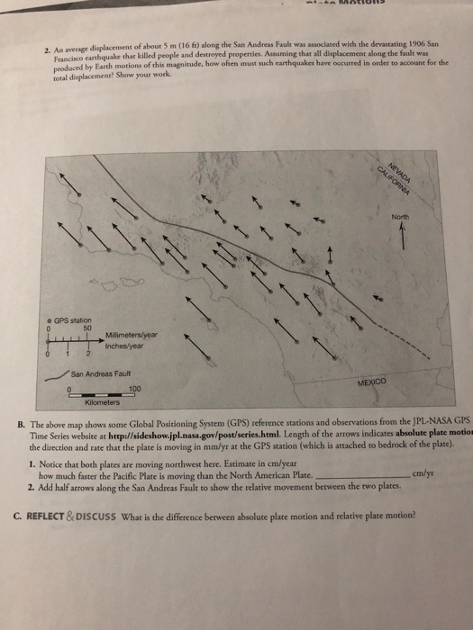 Solved 2.7 San Andreas Transform-Boundary Plate Motions | Chegg.com