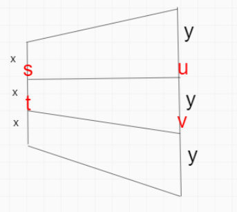 Solved This is a convex square. Show that 1/3 of the area | Chegg.com
