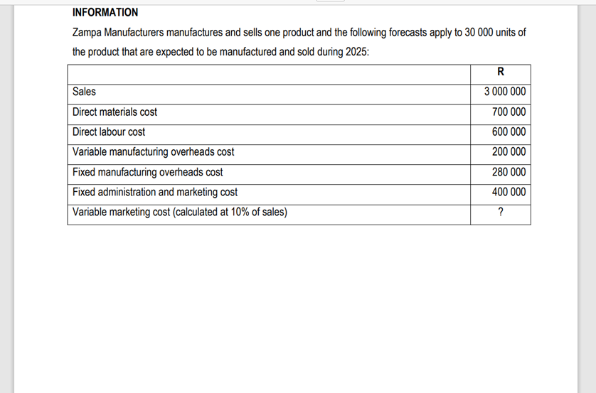 Solved QUESTION 3 (20 ﻿MARKS) ﻿REQUIRED Study the | Chegg.com