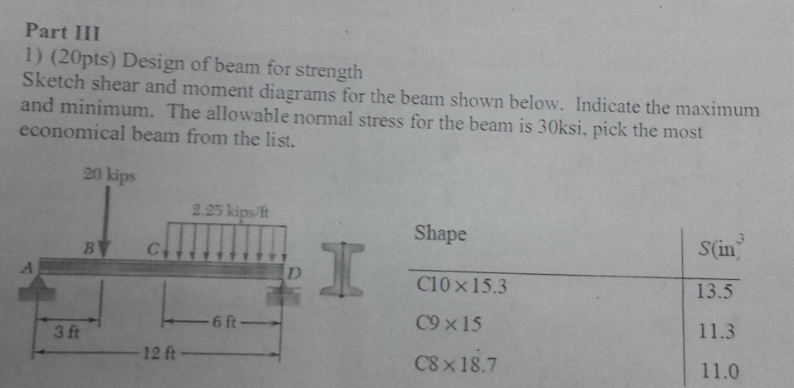 Solved Part III 1) (20pts) Design of beam for strength | Chegg.com