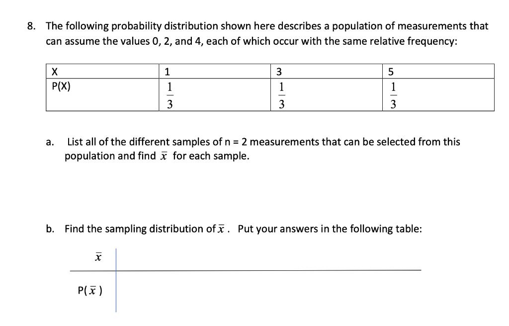 Solved The following probability distribution shown here | Chegg.com